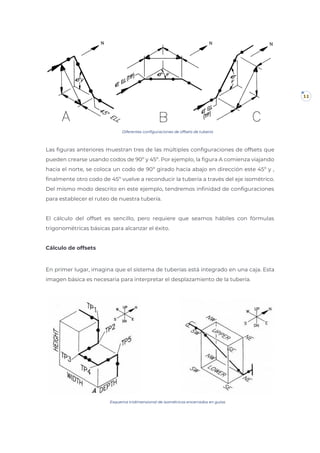 DISENO-DE-PLANOS-ISOMETRICOS-.pdf