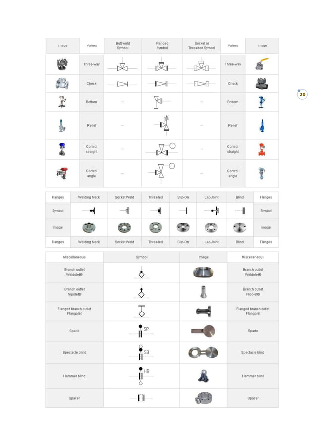 DISENO-DE-PLANOS-ISOMETRICOS-.pdf
