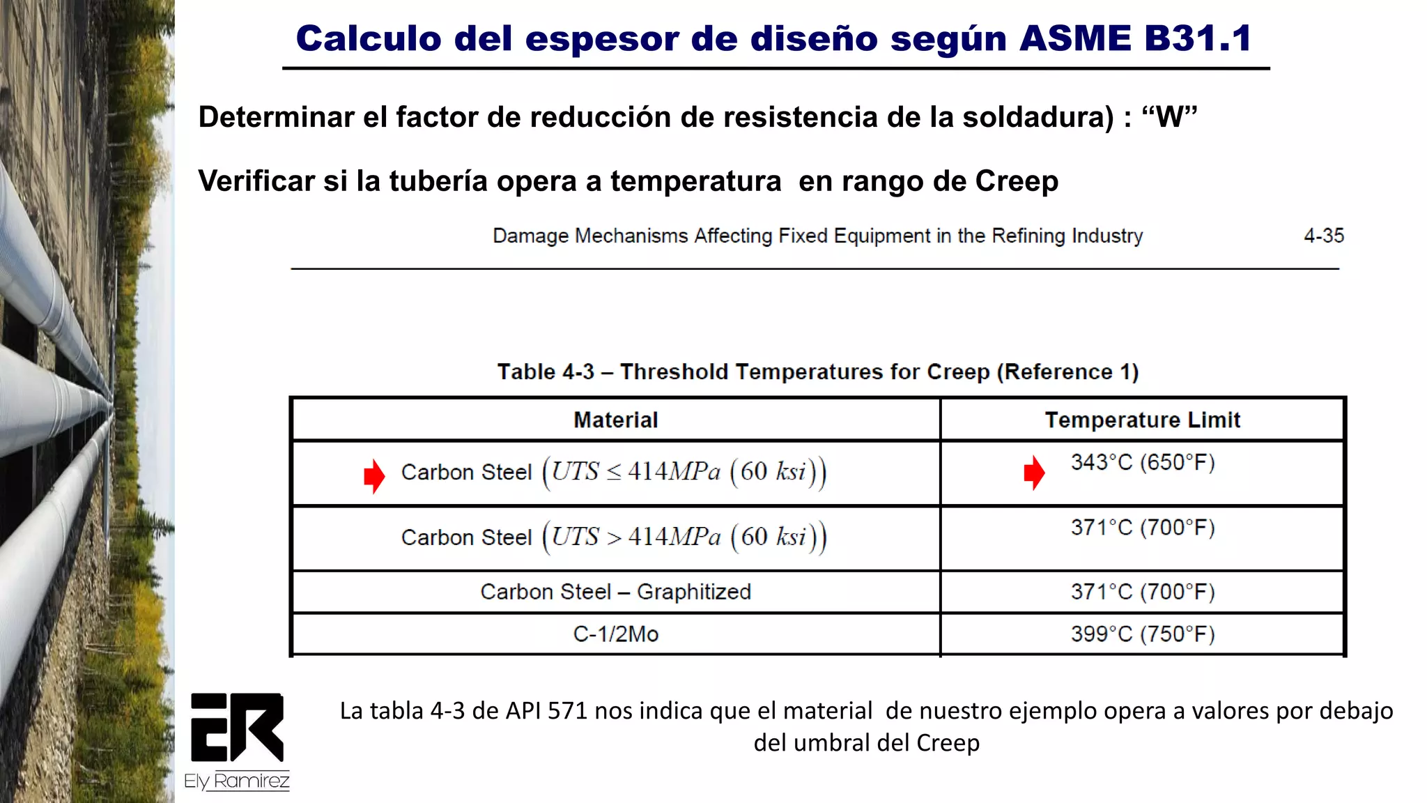 Calculo de espesor de tuberia de diseno segun ASME B31.1 | PDF