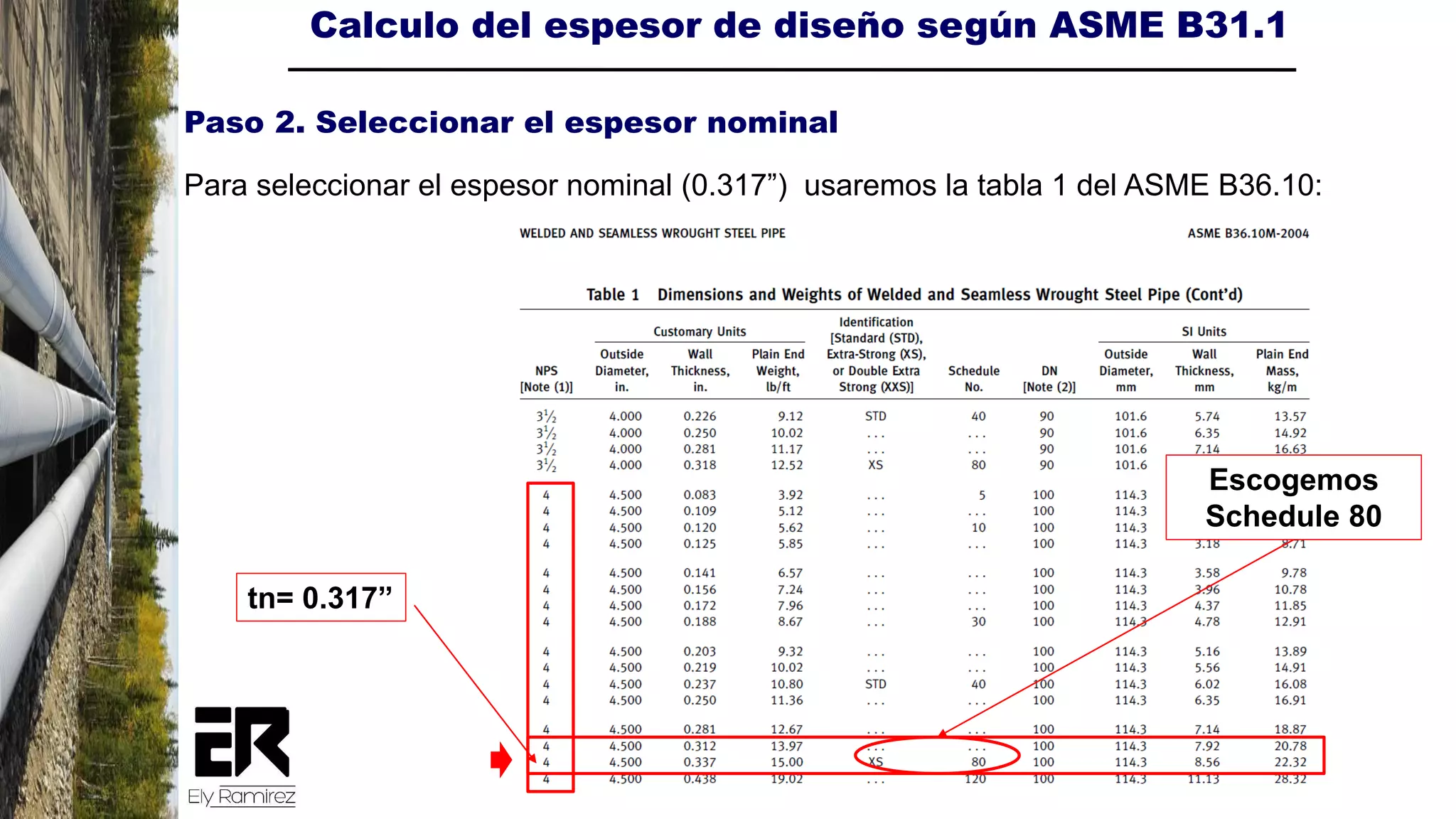 Calculo de espesor de tuberia de diseno segun ASME B31.1 | PDF