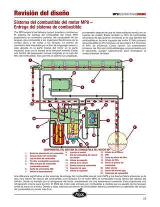 Diseno del motor_mp8 | PDF