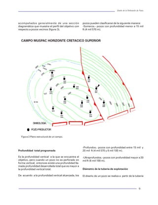 Diseno de perforacion | PDF