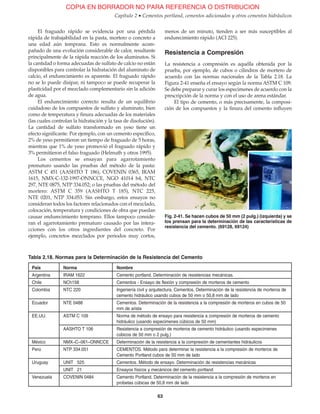 Diseno_mezclas_de_concreto_Kostmatka.pdf