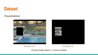 Disentangle motion, Foreground and Background Features in Videos | PPT