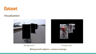 Disentangle motion, Foreground and Background Features in Videos | PPT