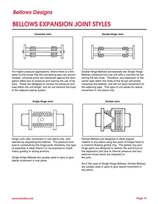 Diseño - Metraflex_Expansion_Joints.pdf | Physics | Science
