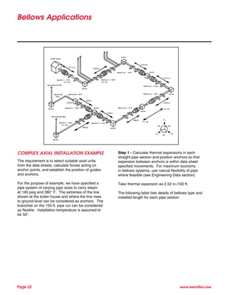 Diseño - Metraflex_Expansion_Joints.pdf | Physics | Science