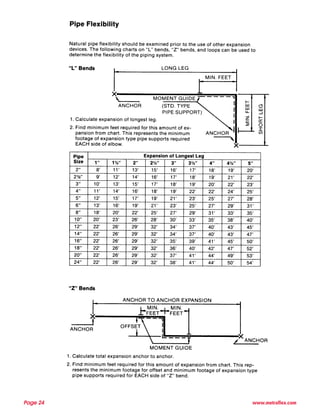 Diseño - Metraflex_Expansion_Joints.pdf | Physics | Science