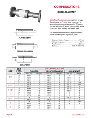 Diseño - Metraflex_Expansion_Joints.pdf | Physics | Science