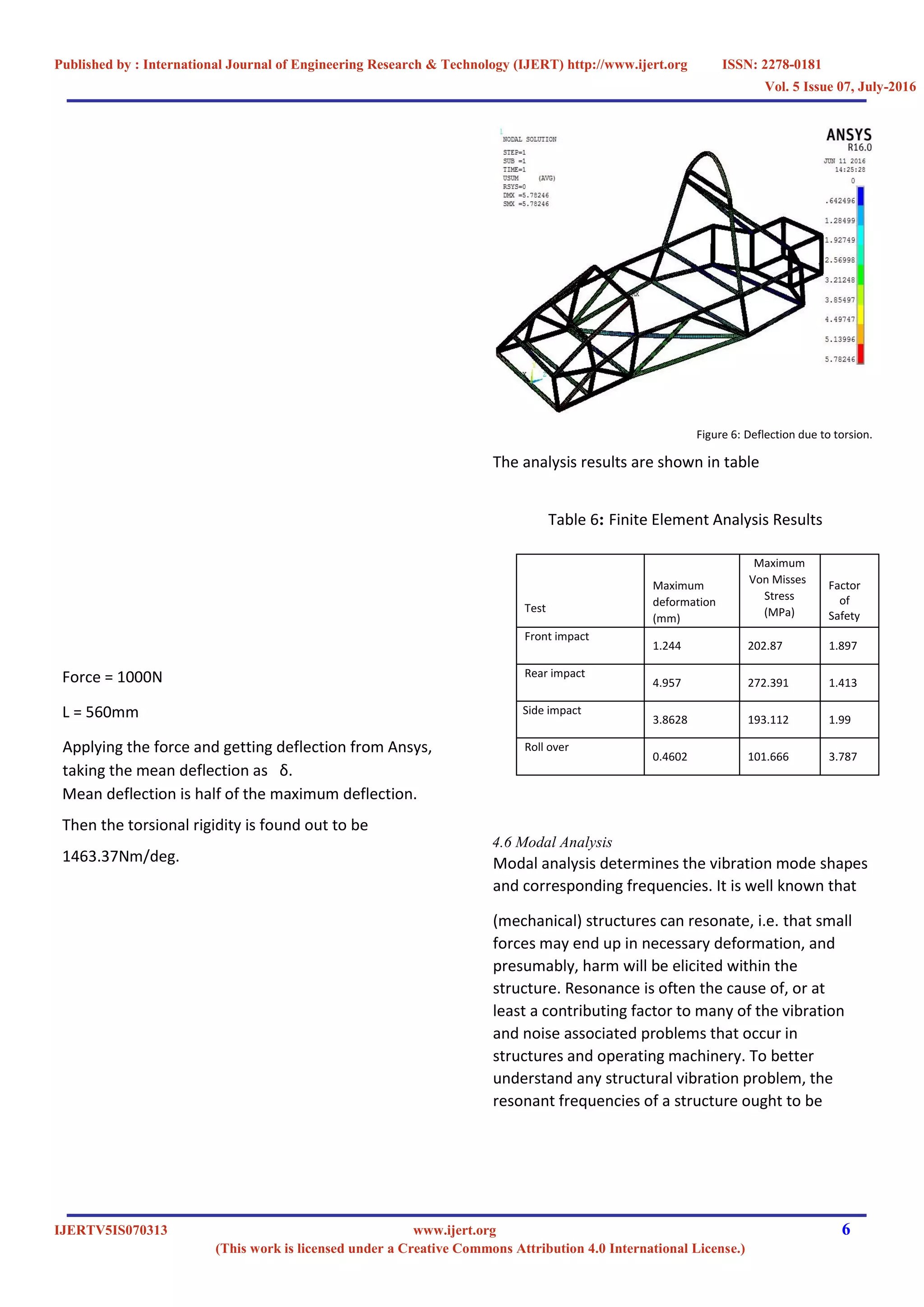 Diseño, análisis y optimización de chasis de coches de carreras por su ...