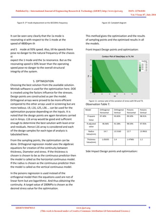 Diseño, análisis y optimización de chasis de coches de carreras por su ...