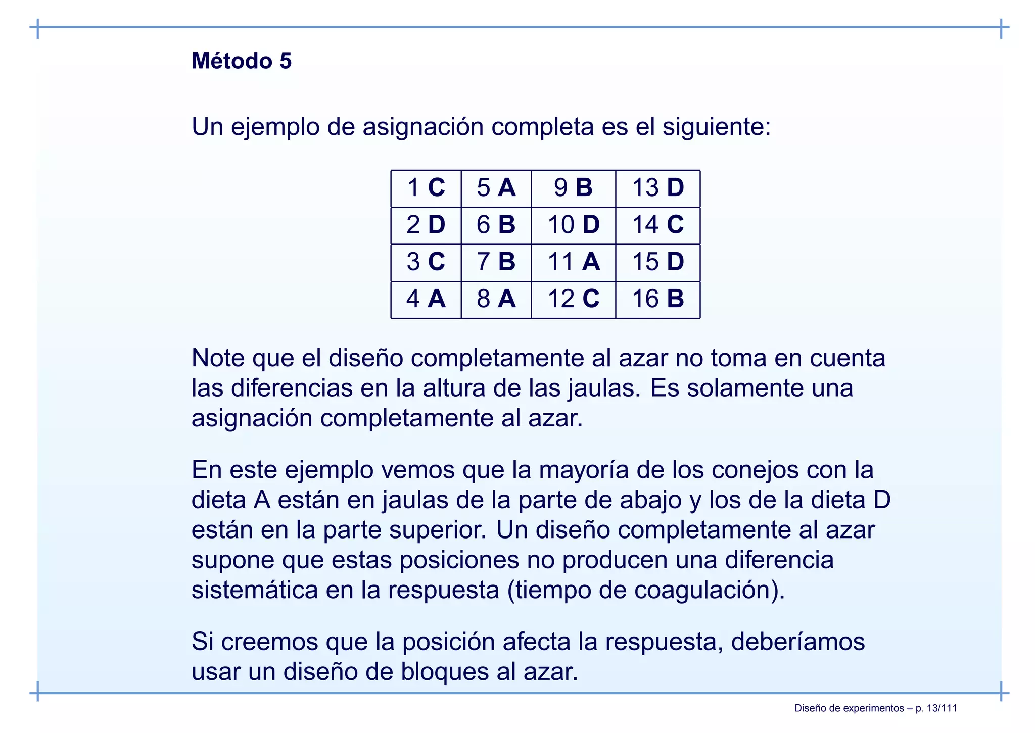 Diseño completamente al azar | PDF