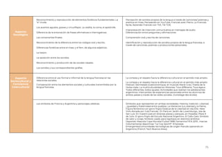 'Diseño Curricular Misiones 2022 (2).pdf