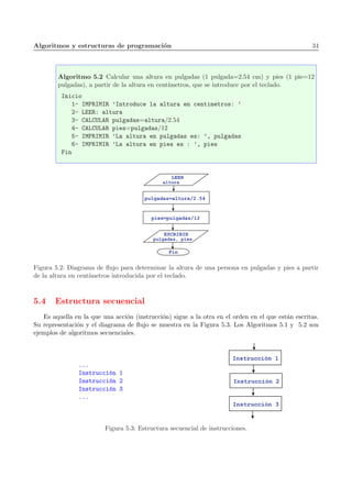 Diseño de algoritmos | PDF