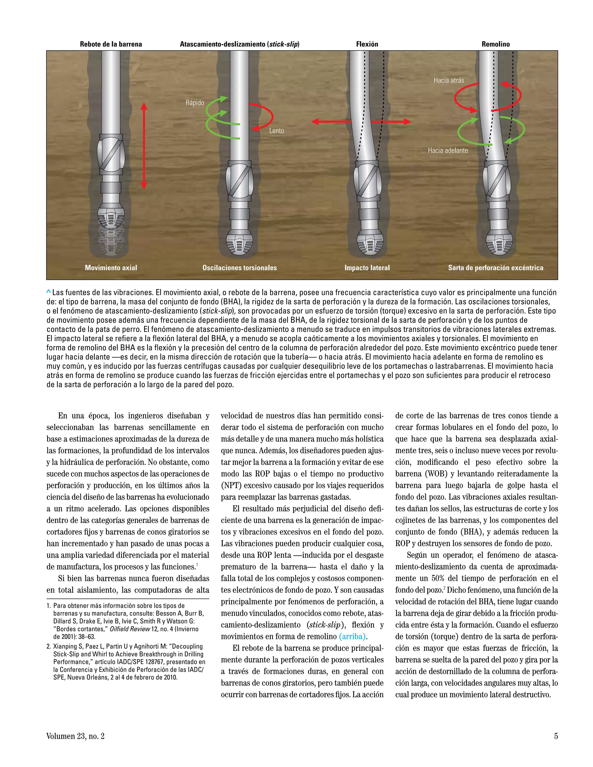 Diseño de barrenas (articulo spe) | PDF