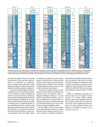 Diseño de barrenas (articulo spe) | PDF