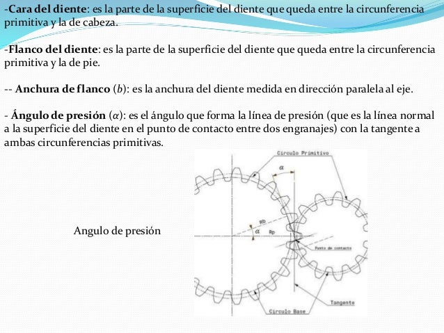 Diseño de engranes.