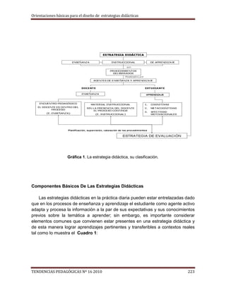 Diseño de estrategias didácticas cosdac | PDF