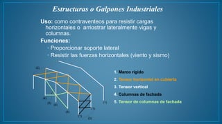 Diseño de estructuras metálicas Elementos a Tension.pptx