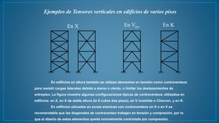 Diseño de estructuras metálicas Elementos a Tension.pptx