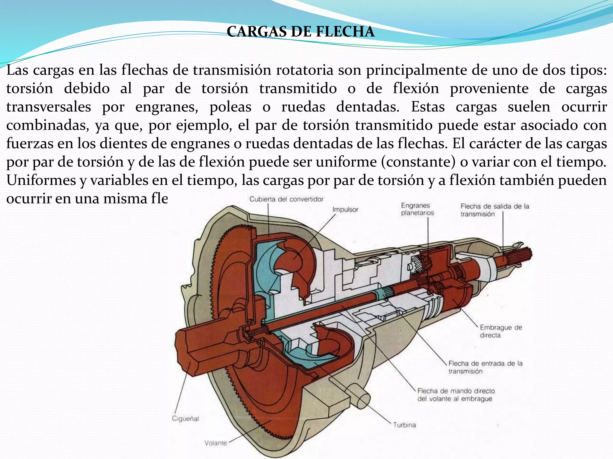 Diseño de flechas. | PPTX