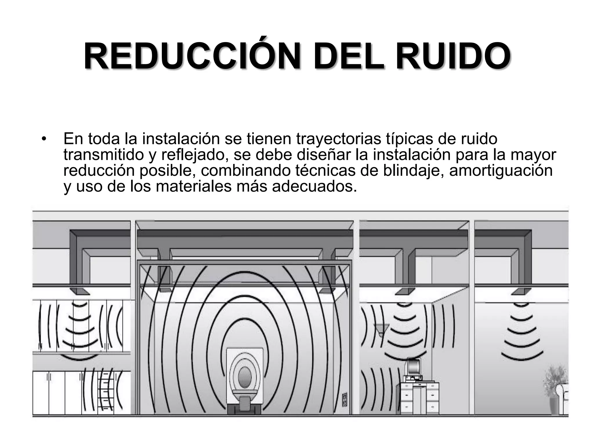 Diseño de Instalaciones de RMN | PDF