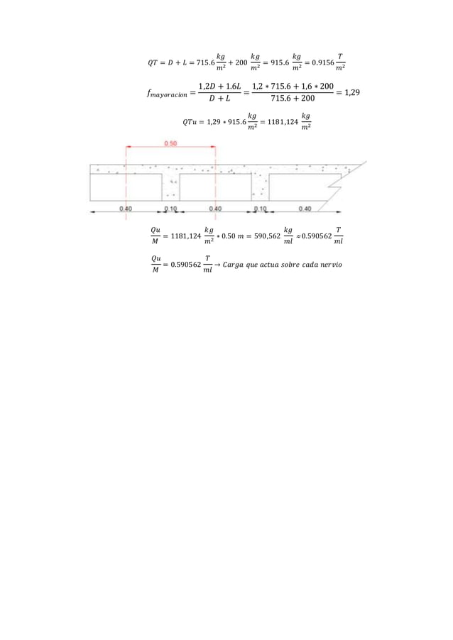 Diseño de losas | PDF