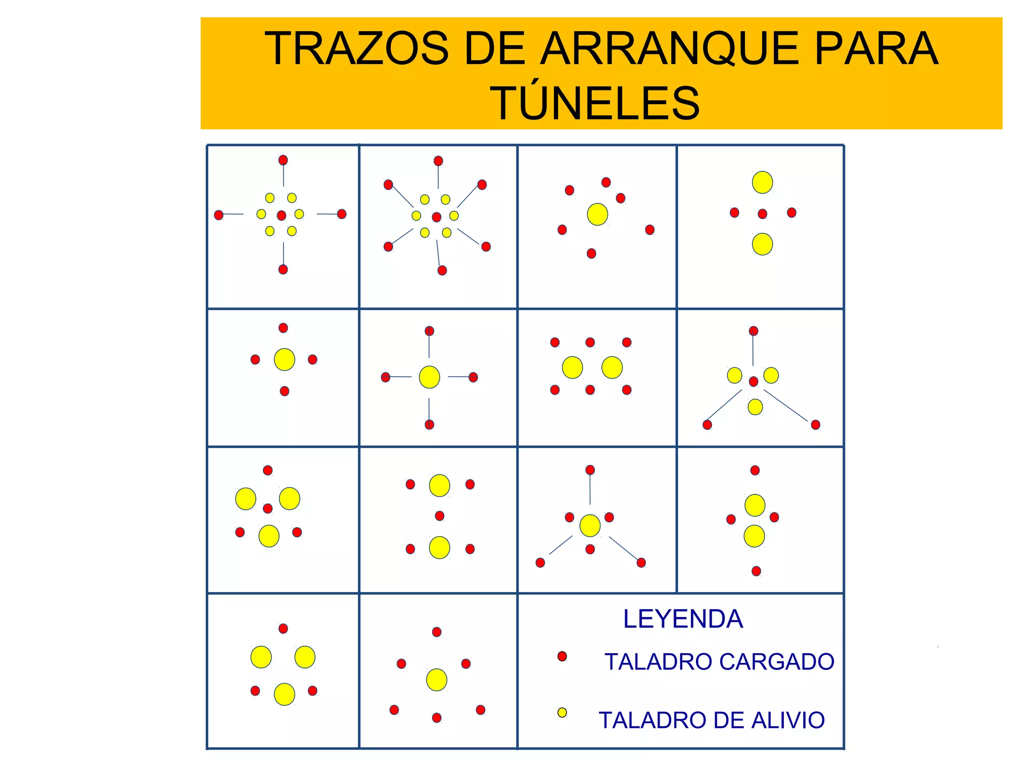 Diseño de Mallas de perforacion UG.pdf