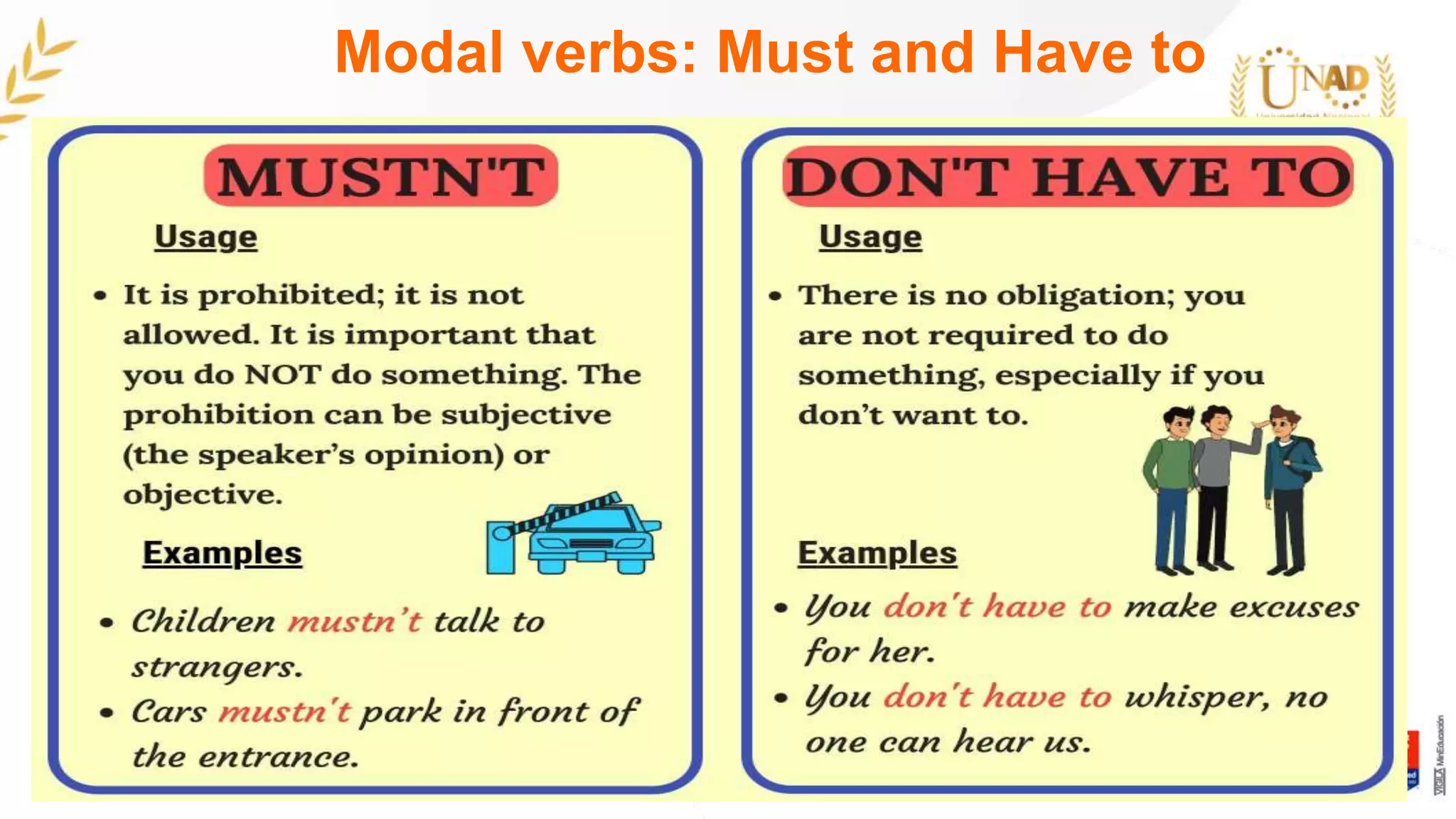 Diseño de material -Modal Verbs 2.pptx