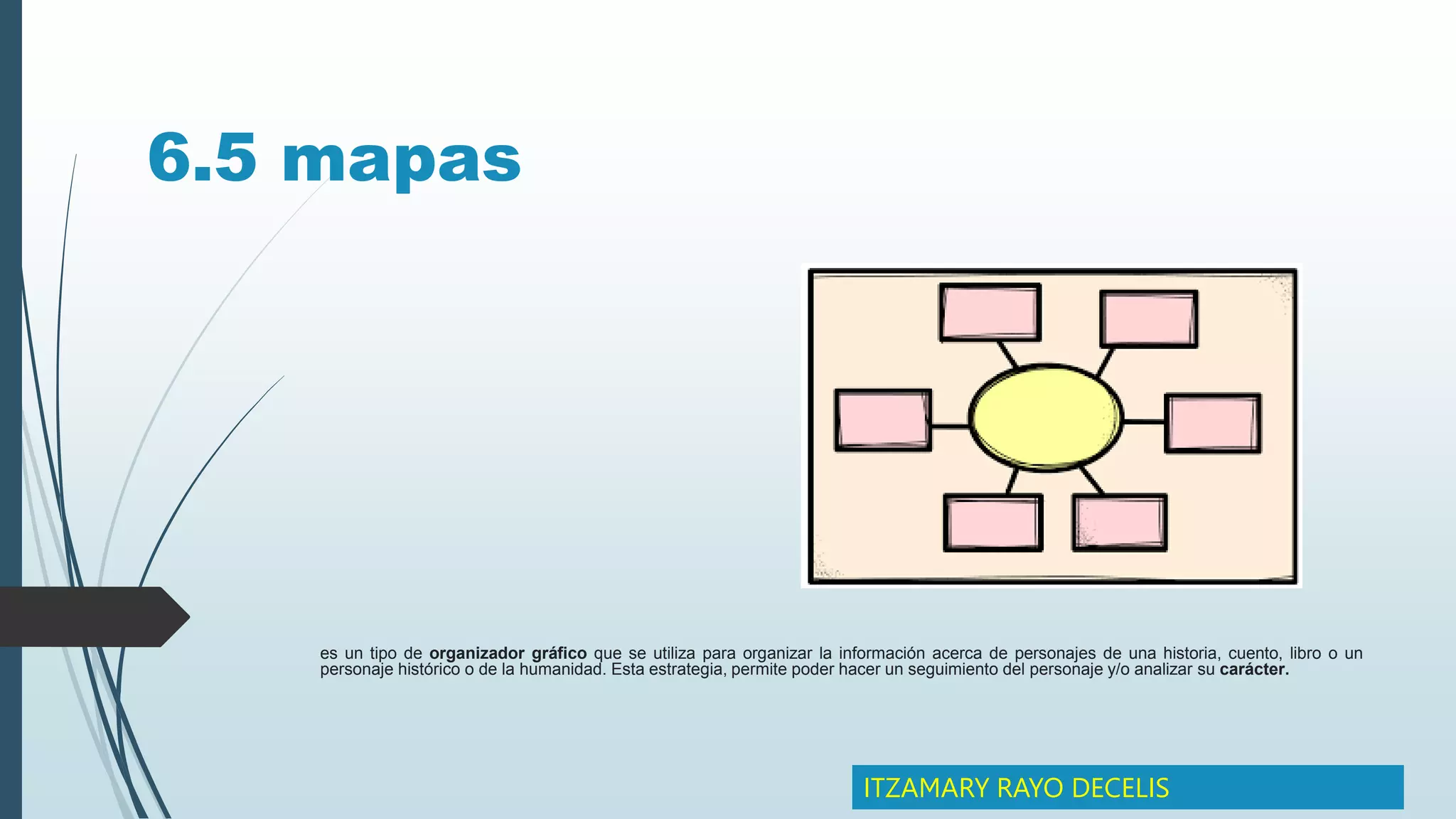 Diseño de materiales didacticos.pptx
