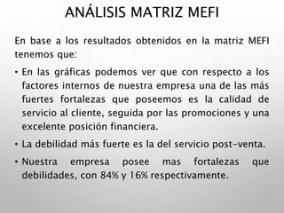 Diseño de matrices para elaboracion de estrategias CONECEL ECUADOR | PPTX