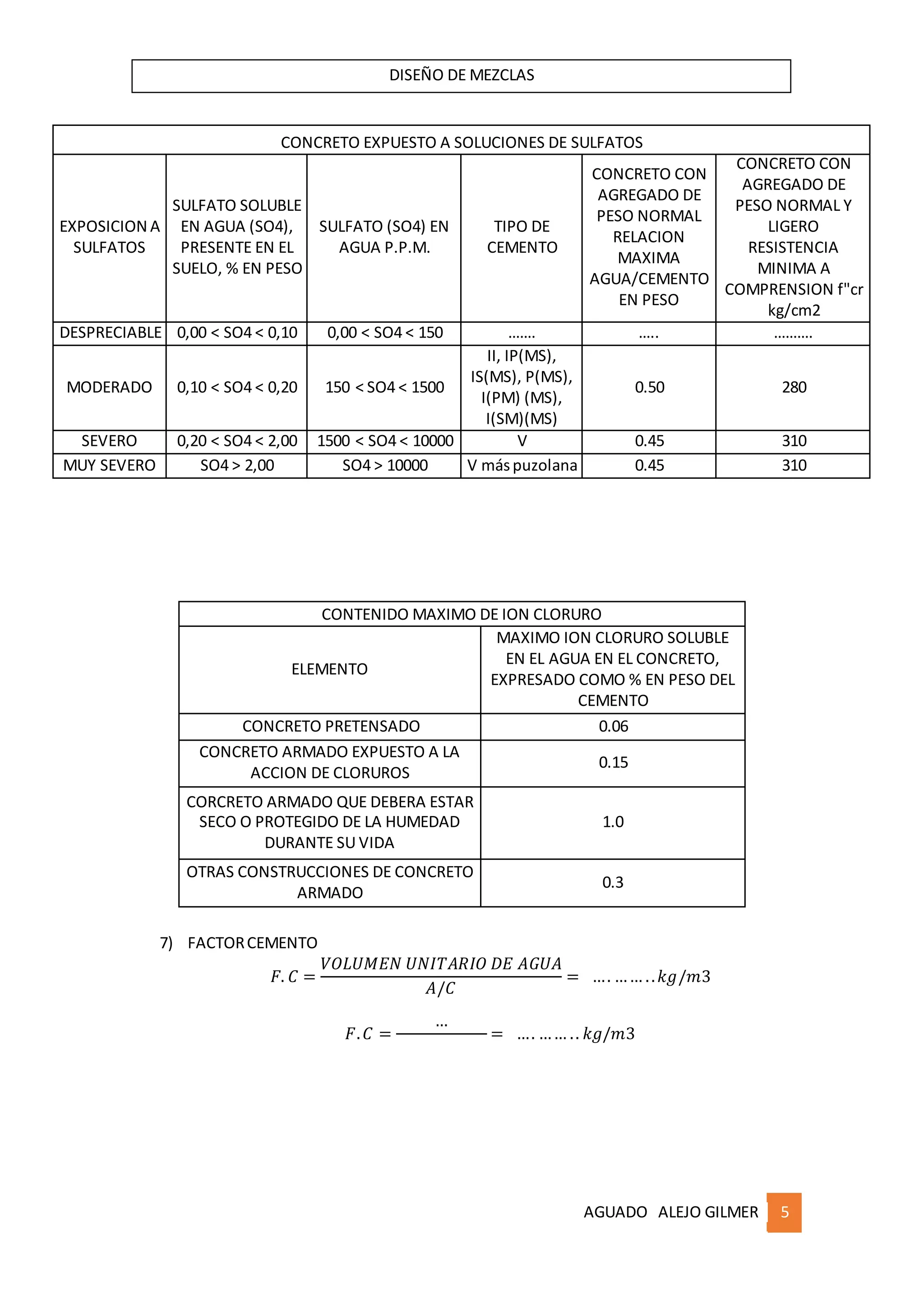Diseño de mezclas | DOCX
