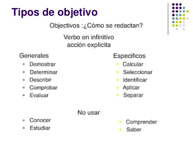 Sinonimo De Analizar Para Objetivos Taller De Reparacin De Automviles