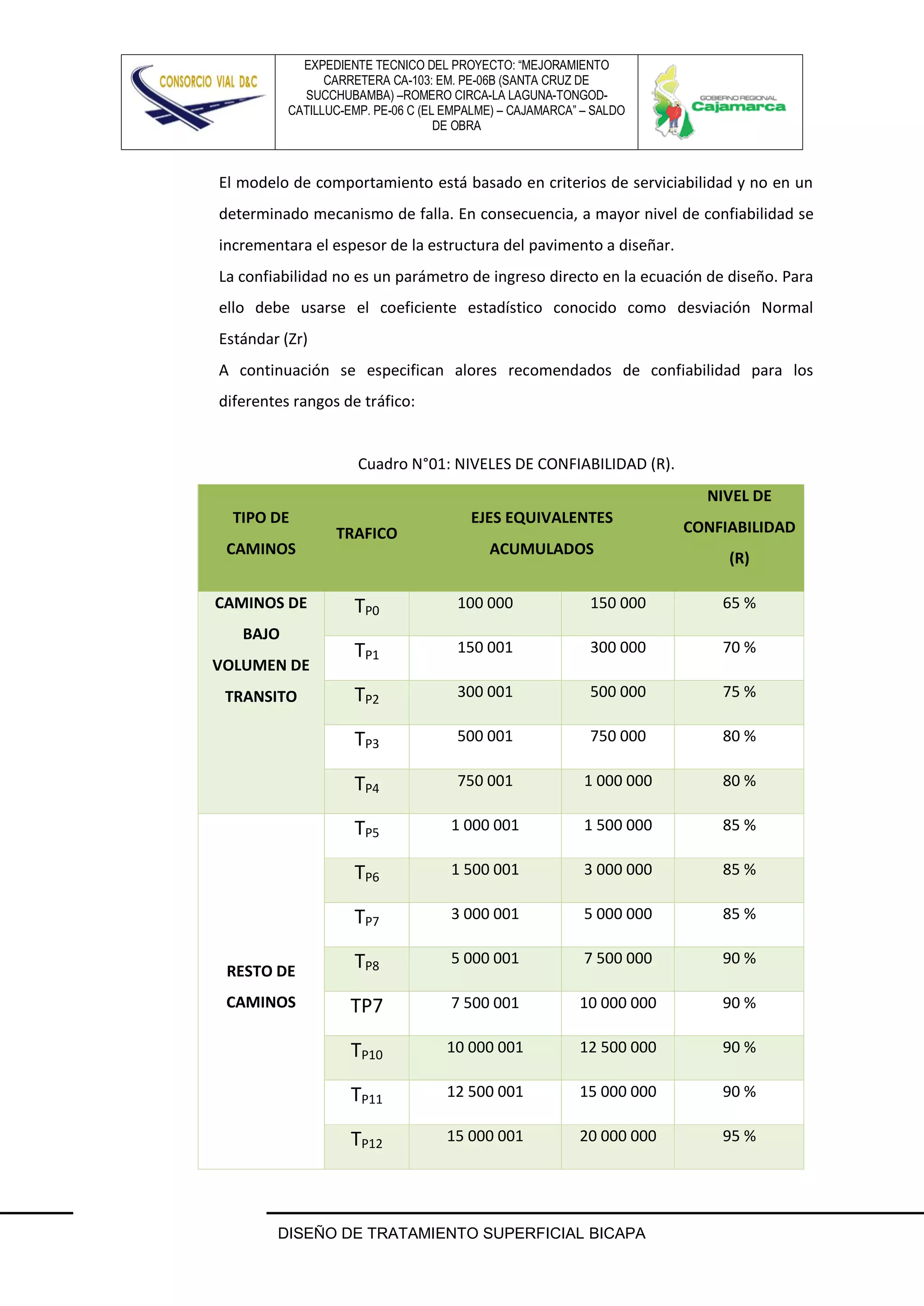 Diseño de pavimento santa cruz1 | PDF