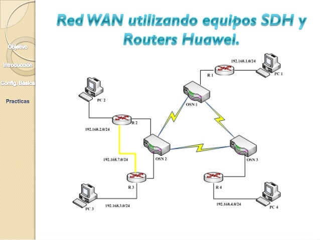 Diseño de practicas de configuración de routers huawei