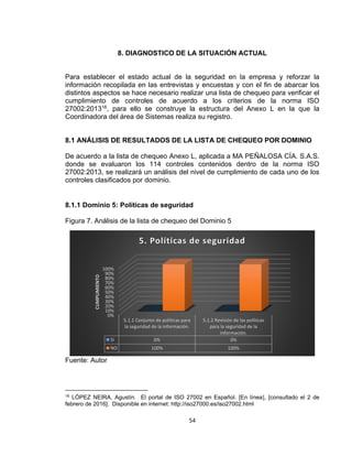 Diseño de SGSI basado en la norma iso 27001 Empresa Peñalosa.pdf