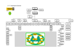 Diseño de sistema de gestion | PDF