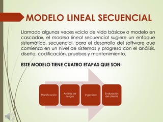 Diseño de software modelo lineal (presentacion) | PPTX