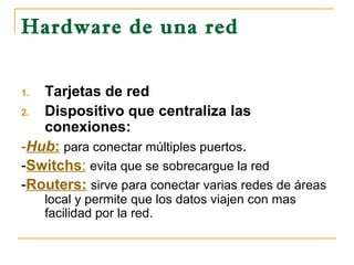Diseño de una red | PPT