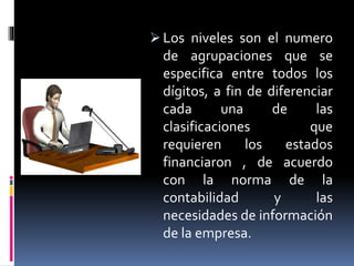 Diseño de un código de cuenta | PPTX