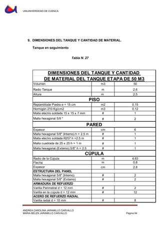 Diseño de un tanque de ferrocemento | PDF