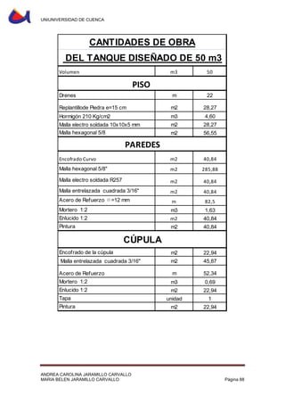 Diseño de un tanque de ferrocemento | PDF
