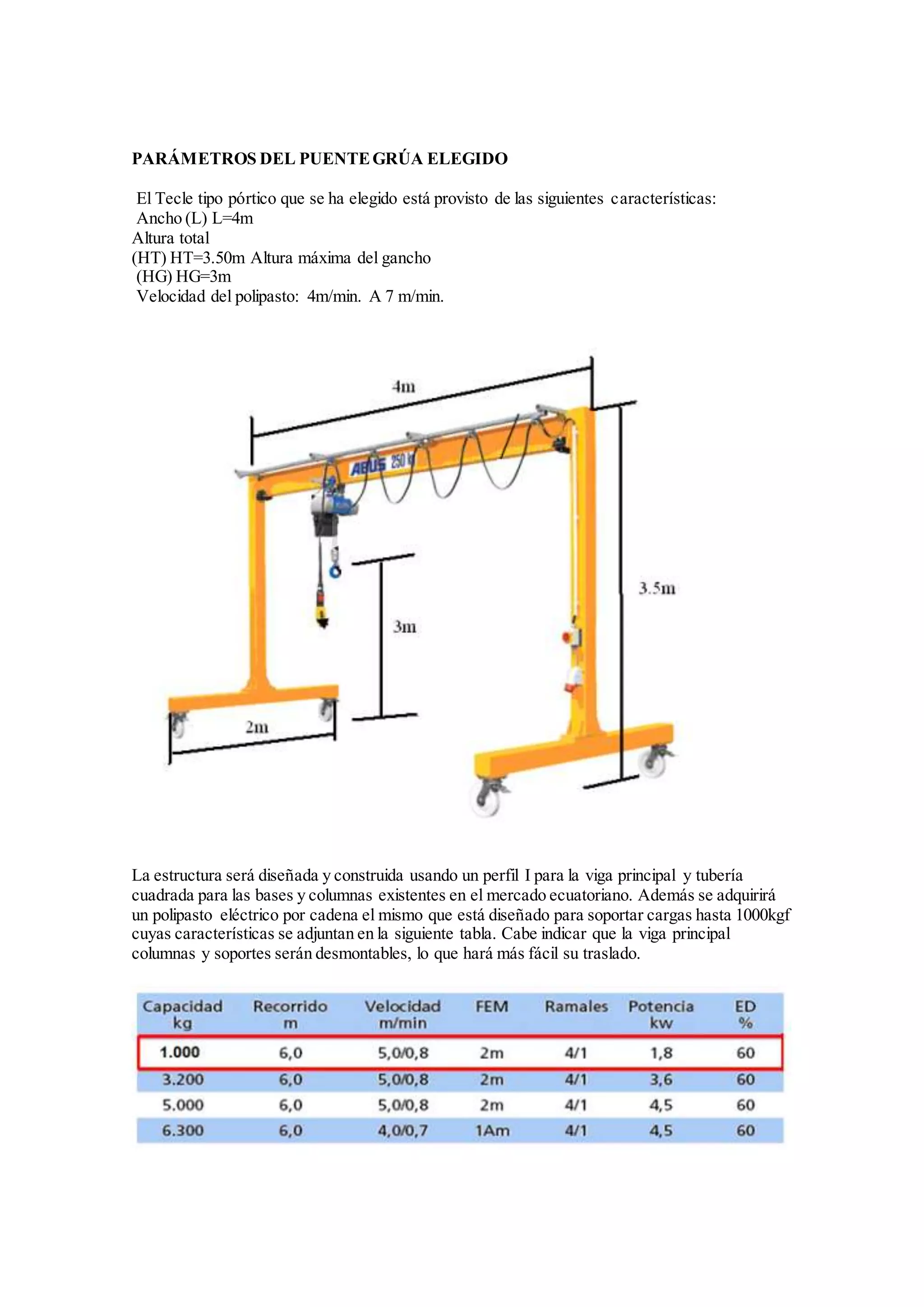Diseño de un tecle tipo portico para el area de Mantenimiento | DOCX