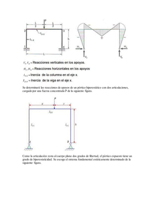 Diseño de un tecle tipo portico para el area de Mantenimiento | DOCX