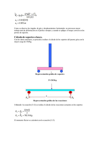 Diseño de un tecle tipo portico para el area de Mantenimiento | DOCX