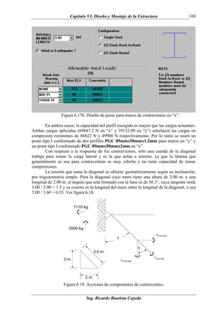 Diseño drywall | PDF