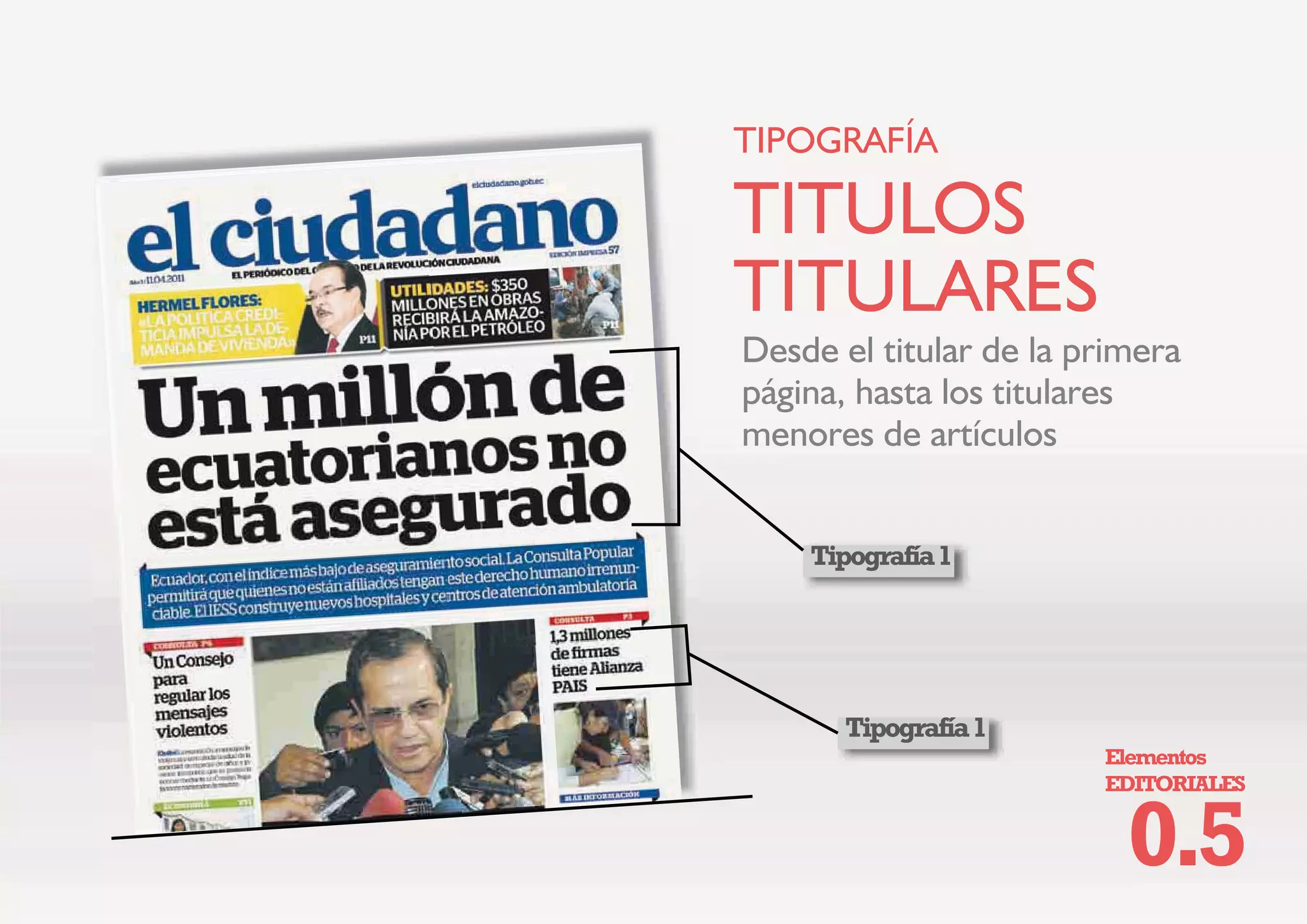 Diseño editorial El Comercio.com