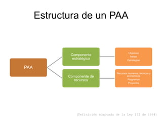 Diseño e implementación de un plan de acción ambiental | PPTX