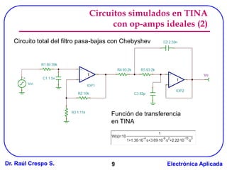 Diseño filtro Chebyshev.pptx