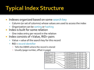 Diseño fisico indices_2 | PPT
